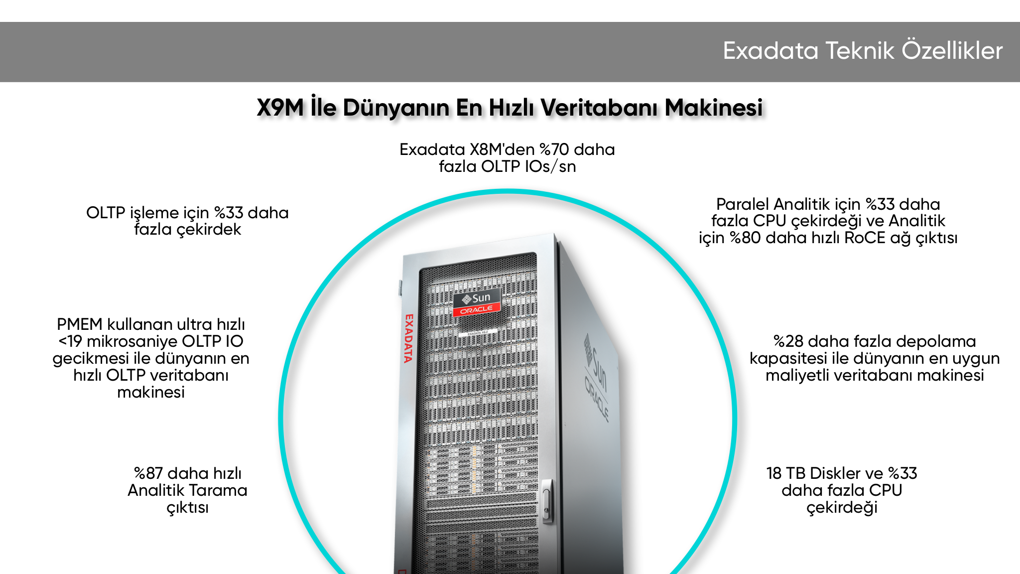 Exadata Cloud at Customer | Aktek Bilişim